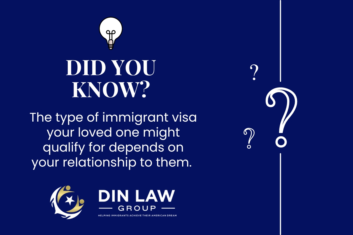 Family-Based Immigration Lawyer | Types of Family Visas